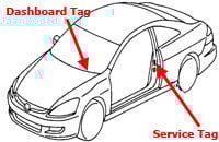 Honda Service Tag: VIN#, Exterior Vehicle Color - Bernardi Parts Honda